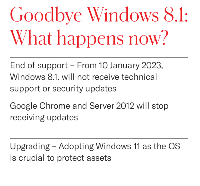 Windows 8.1 end of support: everything you need to know | ROCK